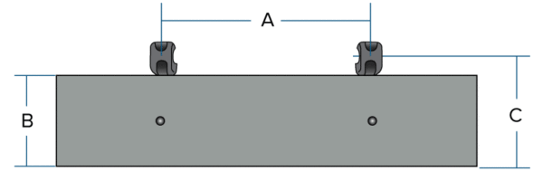 NRS HDPE Frame Side Rail Racks - AIRE Rafts